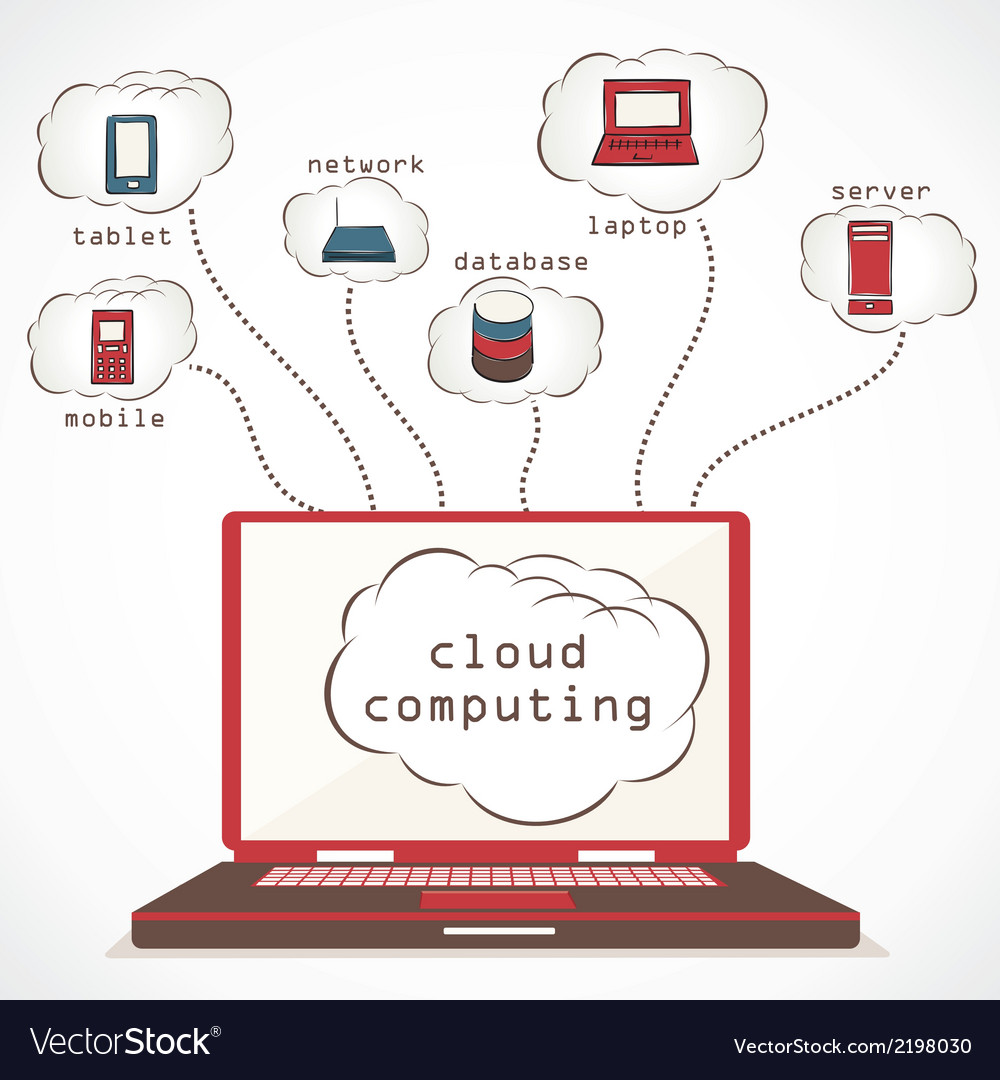 Cloud computing concept Royalty Free Vector Image