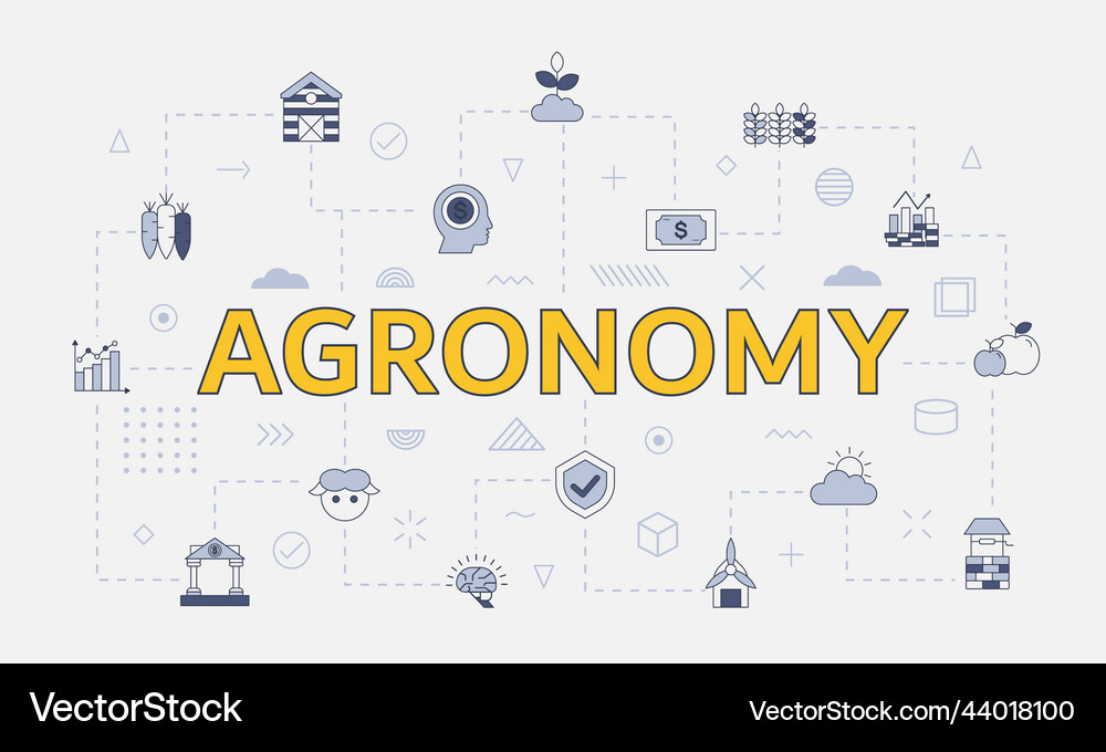 Agronomy concept with icon set with big word Vector Image