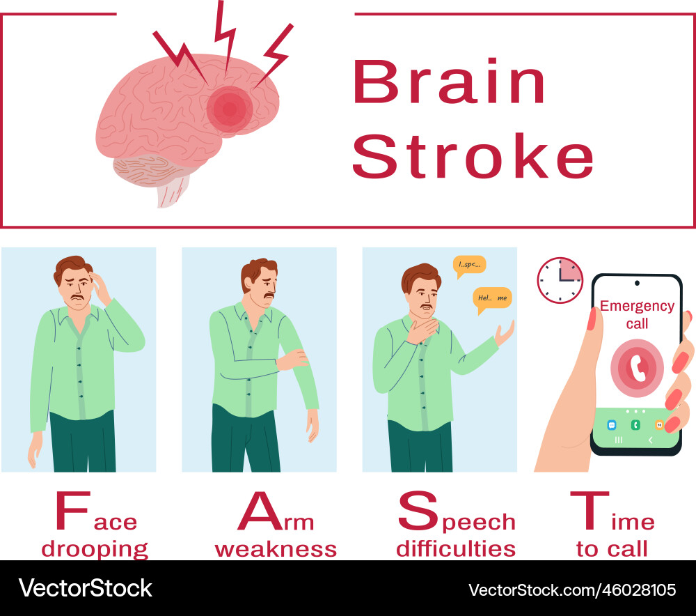 Stroke flat composition Royalty Free Vector Image