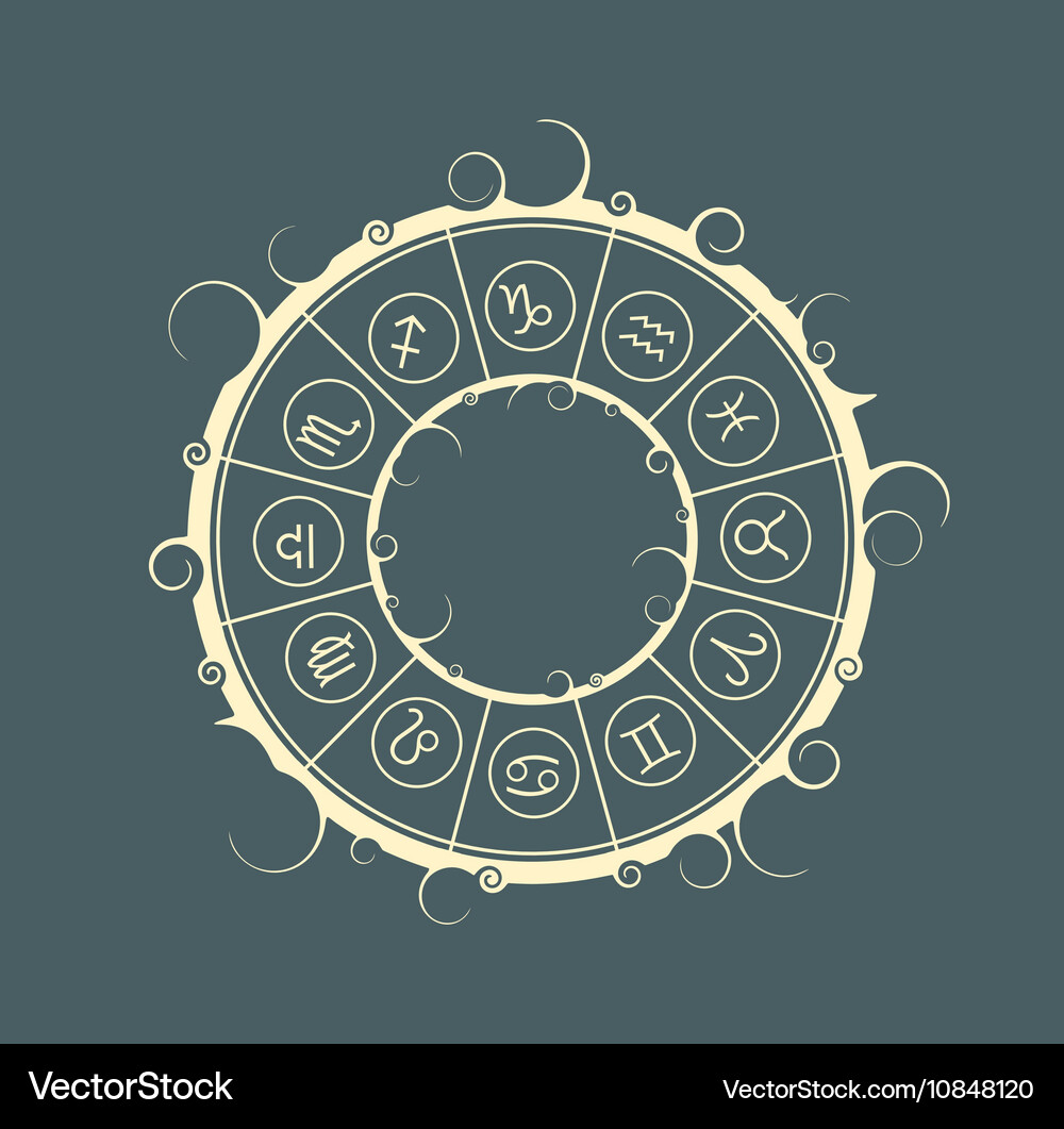 Astrology symbols in circle Royalty Free Vector Image
