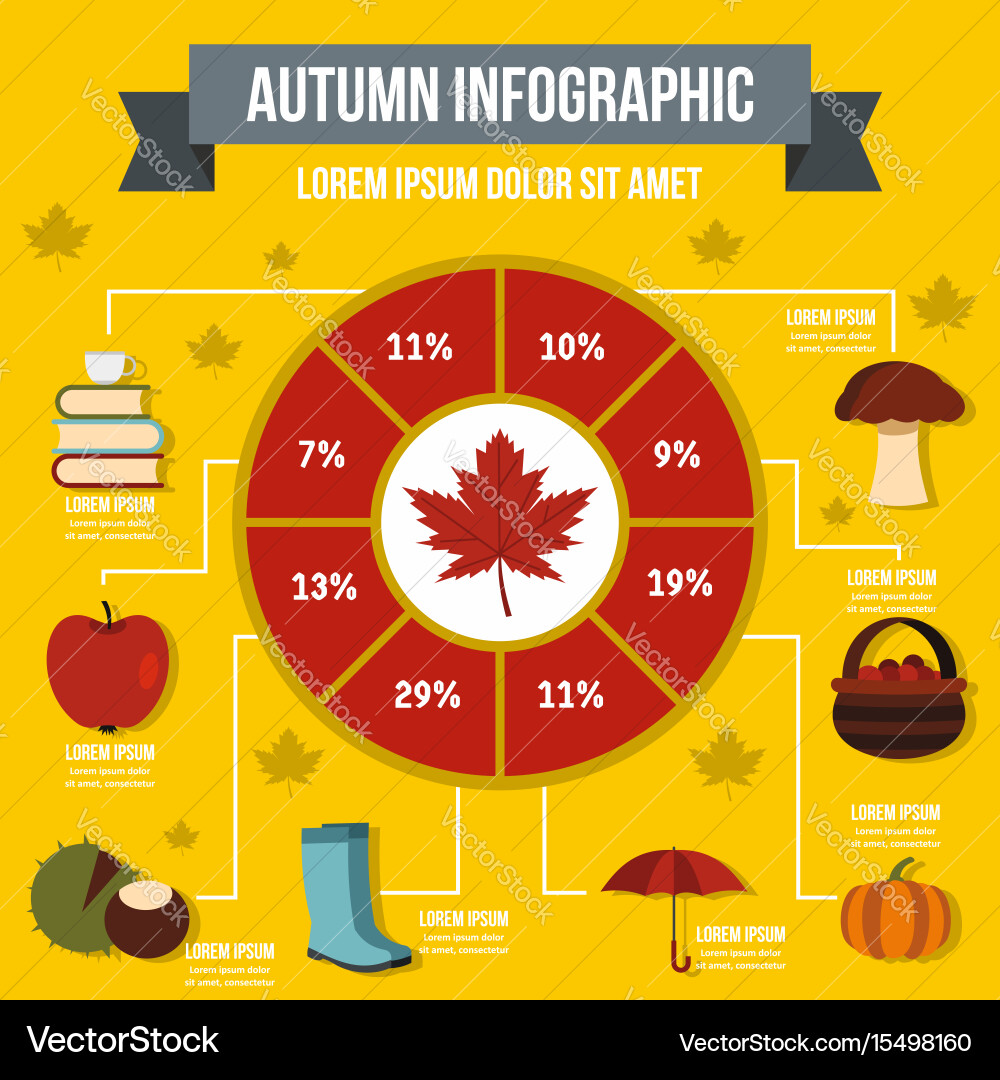 Autumn infographic concept flat style Royalty Free Vector