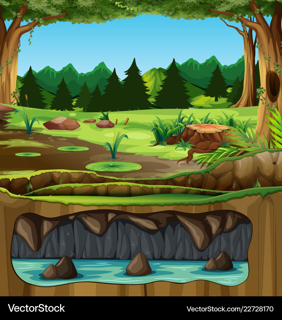 Beautiful green nature landscape Royalty Free Vector Image