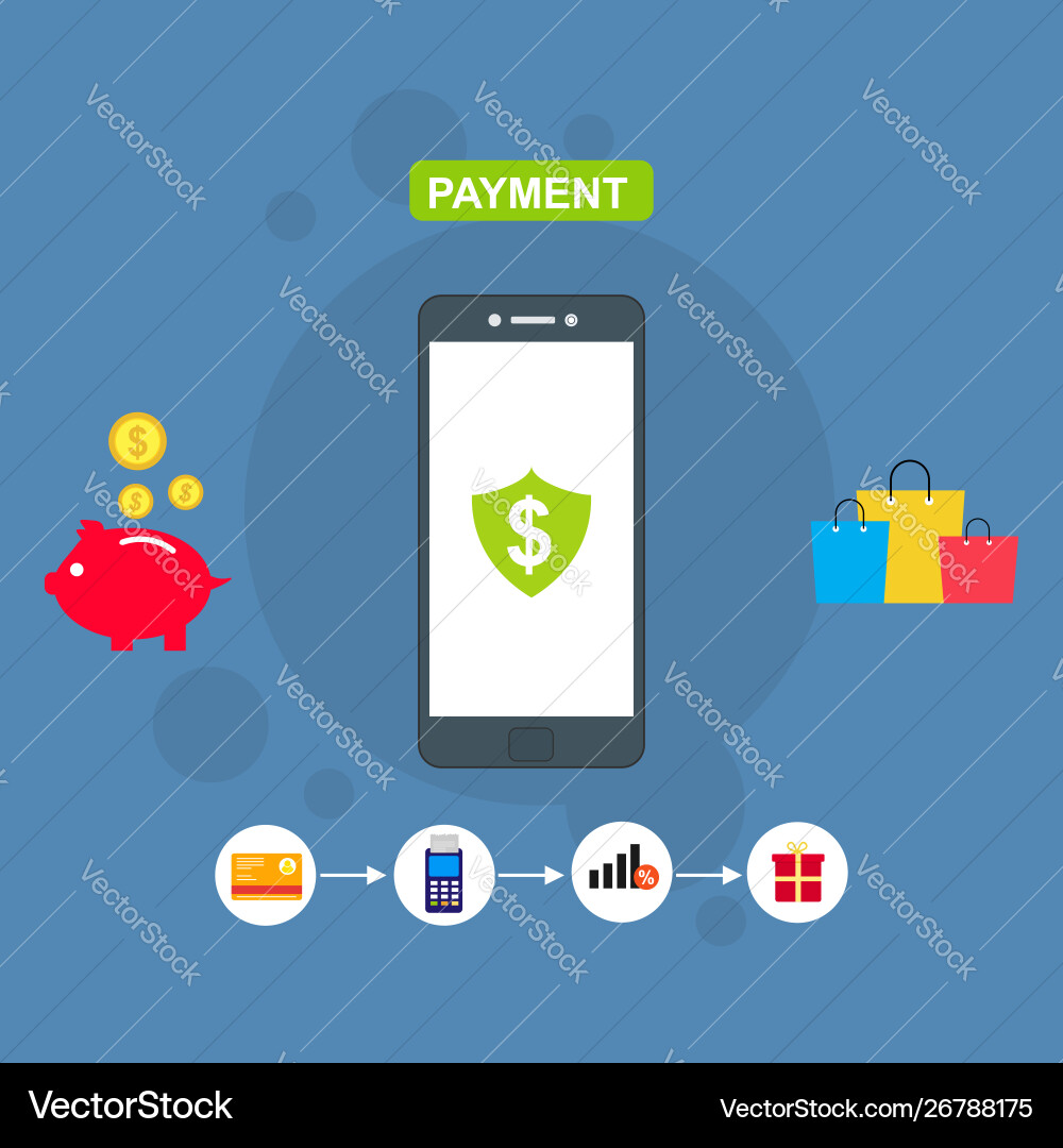 Concept online and mobile payments for web page Vector Image