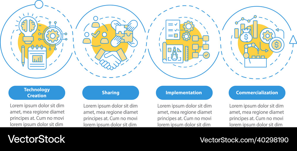 Tech transfer phases infographic template Vector Image