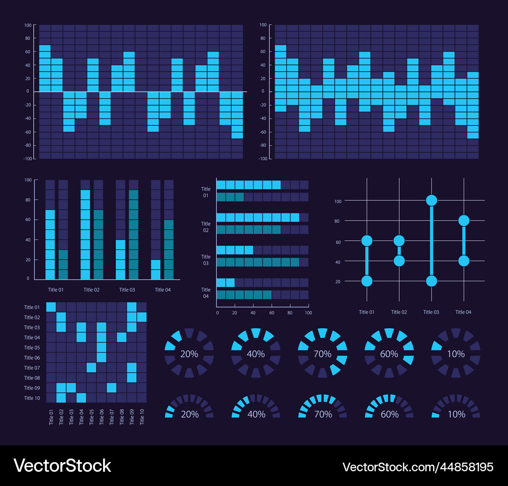 Commercial analysis results infographic chart Vector Image
