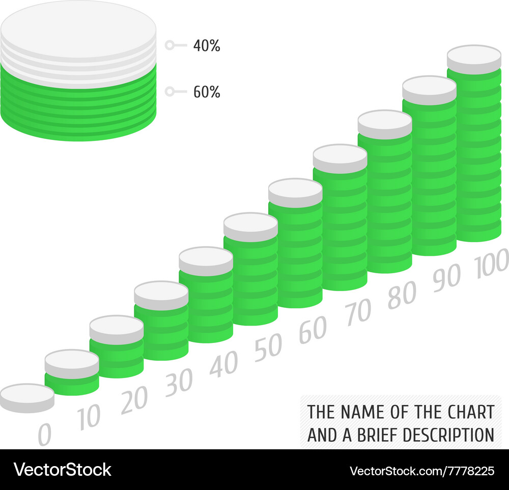 Set of green charts Royalty Free Vector Image - VectorStock