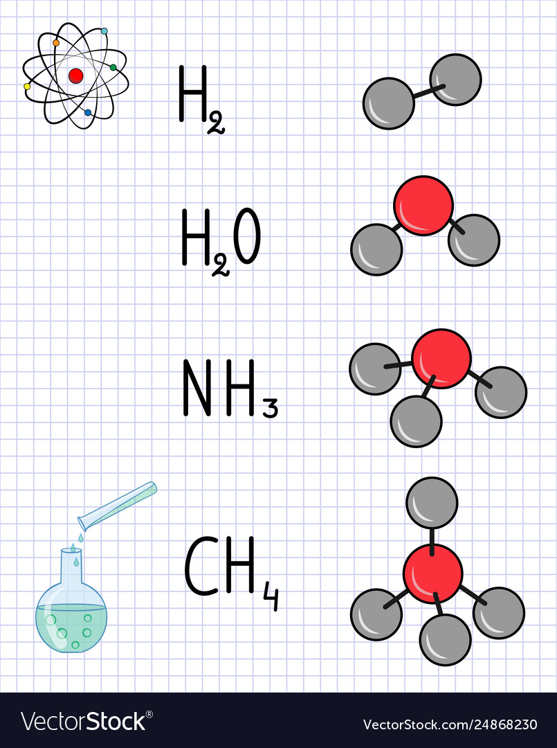 Chemical Formula And Molecule Model Hydrogen Vector Image