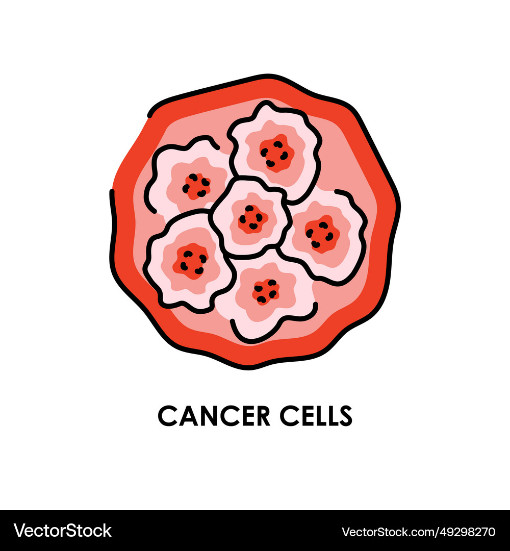 Cancer cell color line icon microorganisms Vector Image