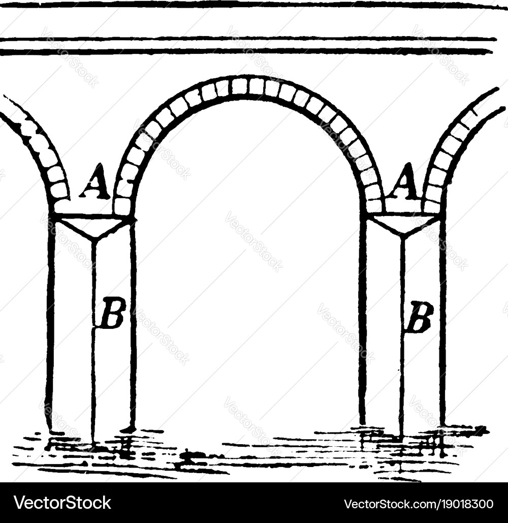 Abutment architecture vintage engraving Royalty Free Vector