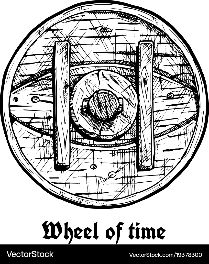 Wheel of history Royalty Free Vector Image - VectorStock