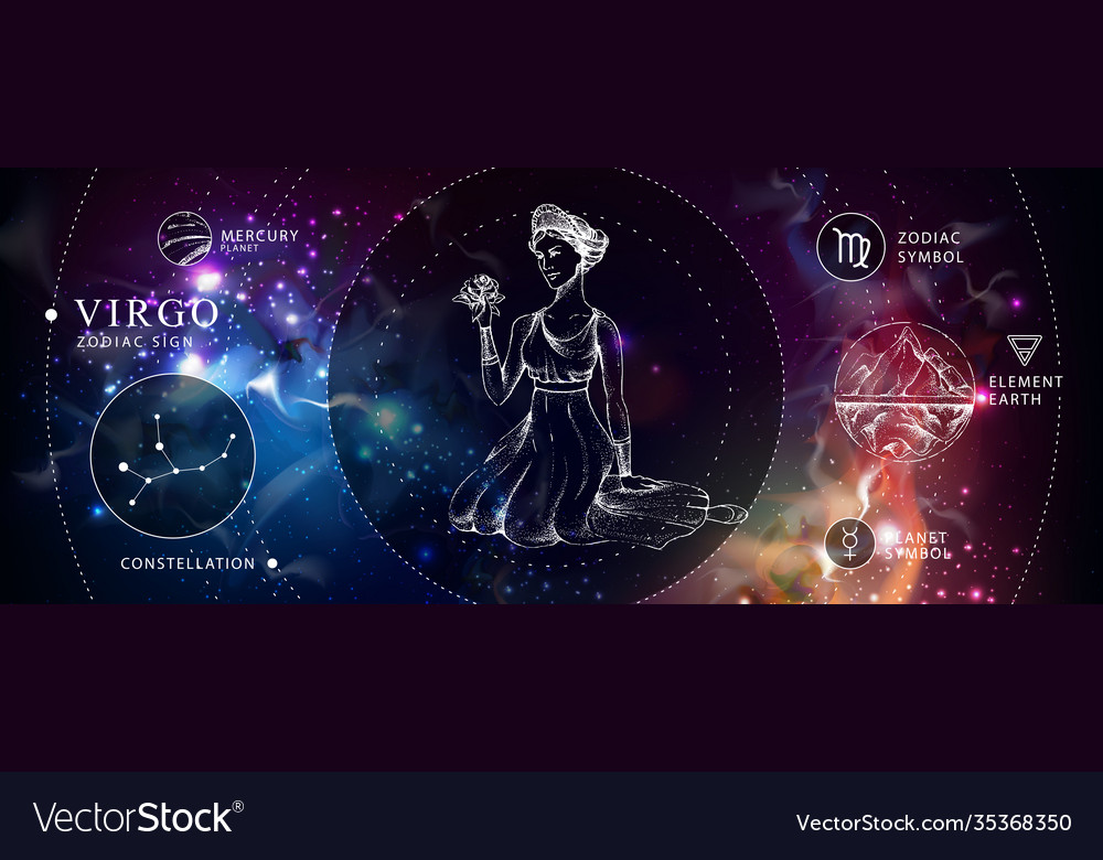 Card with astrology virgo zodiac sign Royalty Free Vector