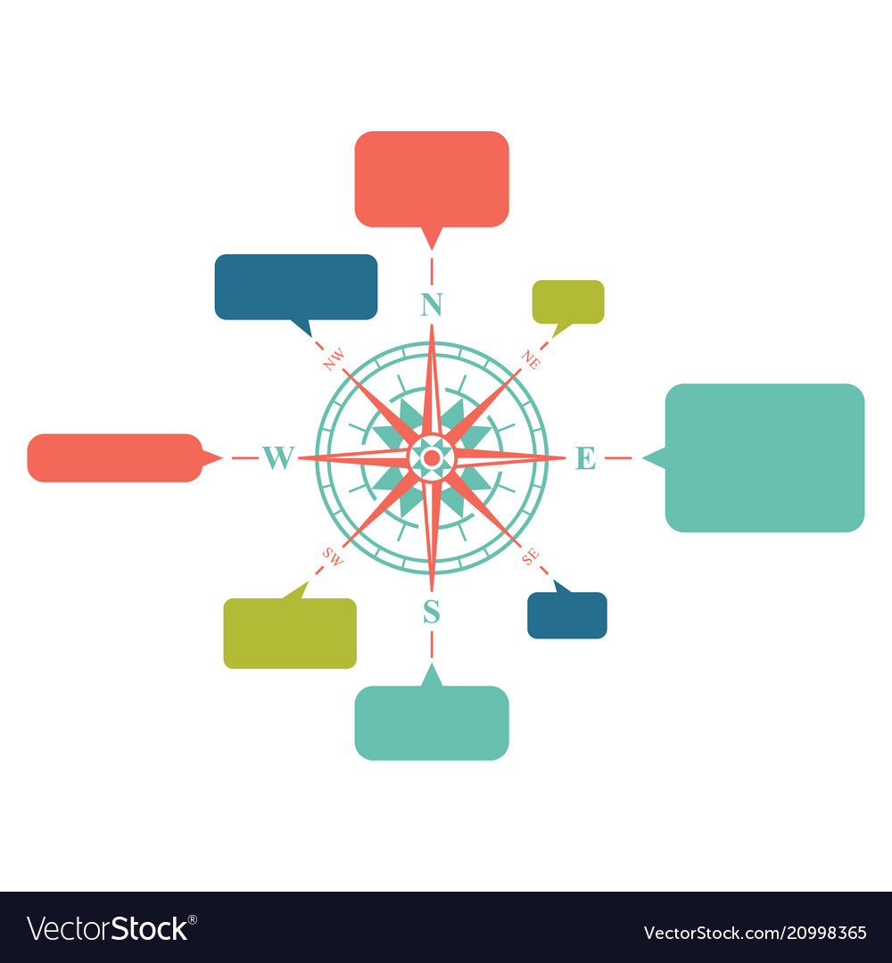 Diagram chart Royalty Free Vector Image - VectorStock