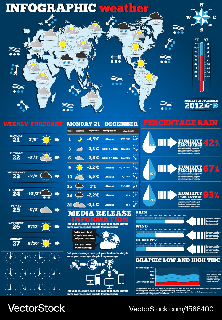 Infographic wather Royalty Free Vector Image - VectorStock