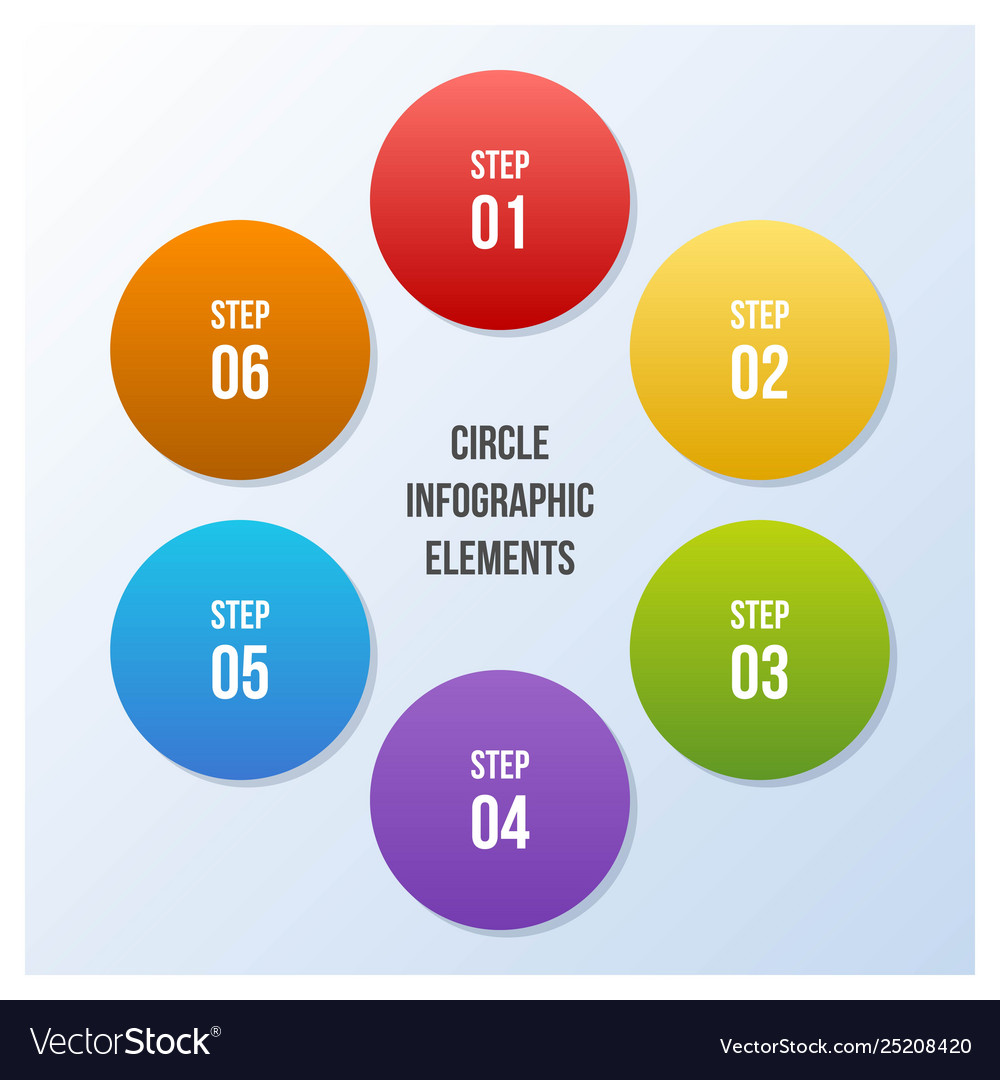 Circle chart infographic or circular Royalty Free Vector
