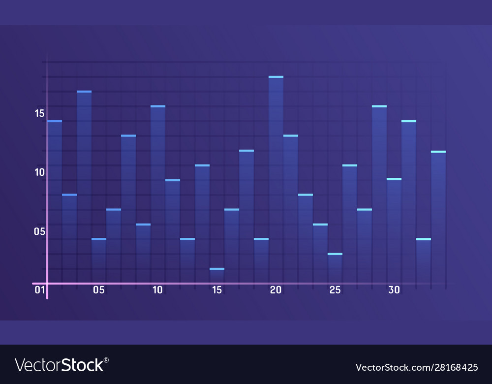 Graphs and charts Royalty Free Vector Image - VectorStock