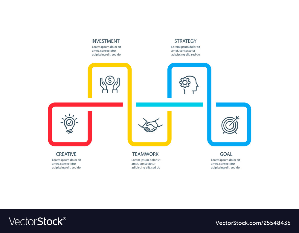 Business data visualization process chart Vector Image