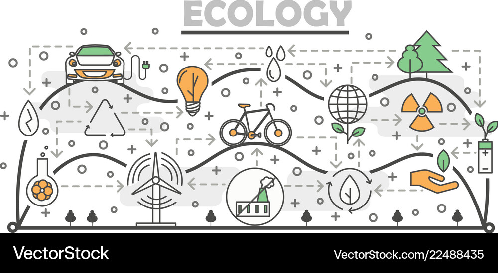 Thin line art ecology poster banner Royalty Free Vector