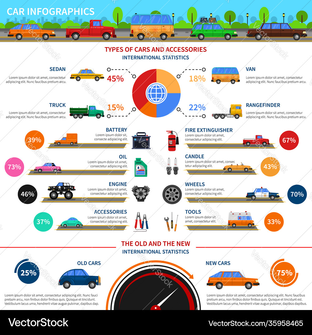 Types cars infographic set Royalty Free Vector Image
