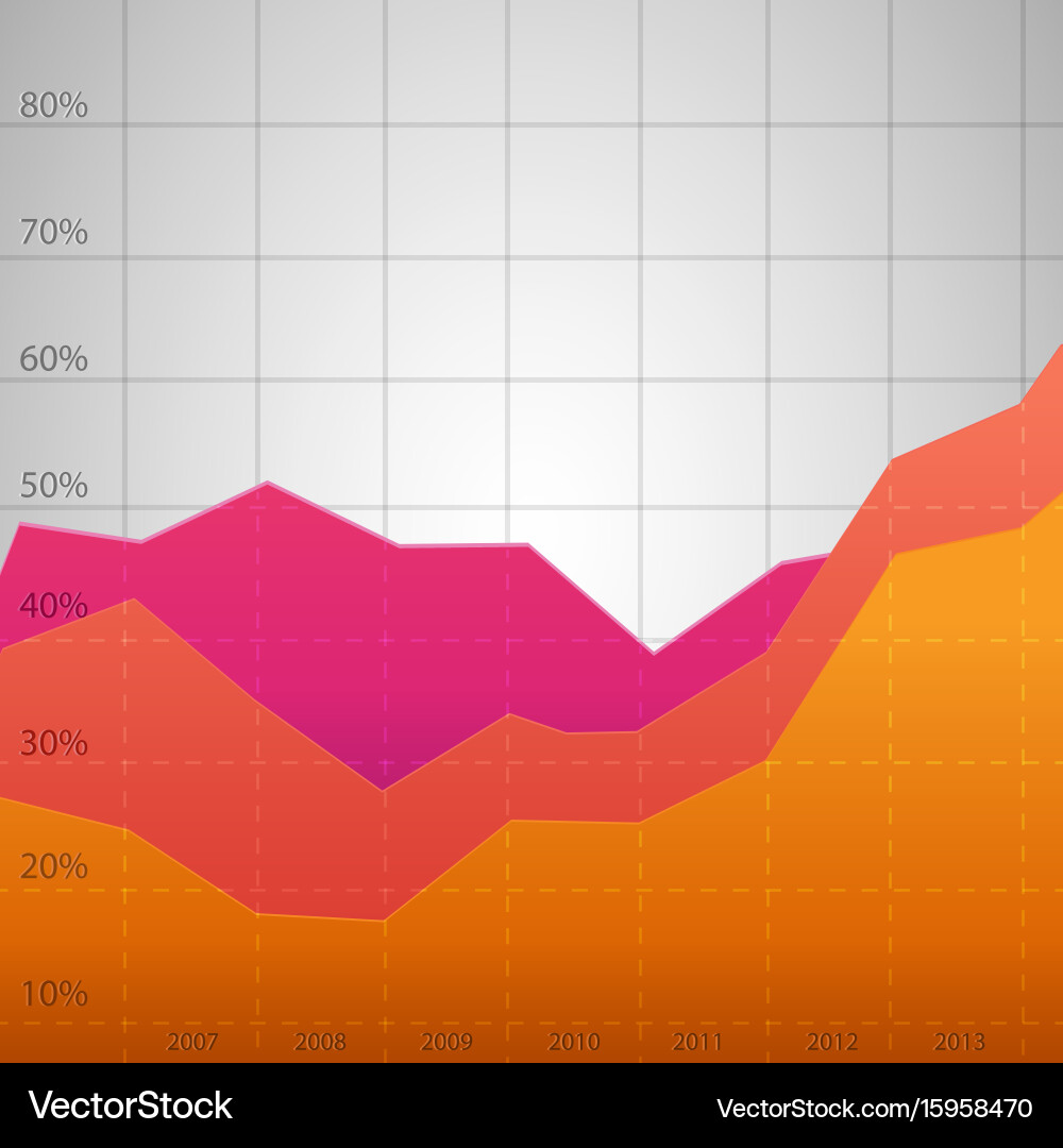 Business colorful diagram Royalty Free Vector Image