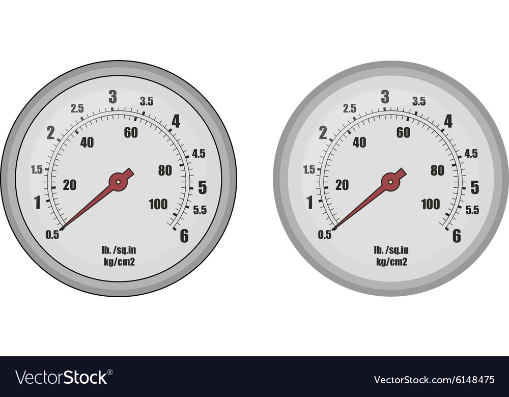 Bar To Bar Gauge At Margaret Cass Blog