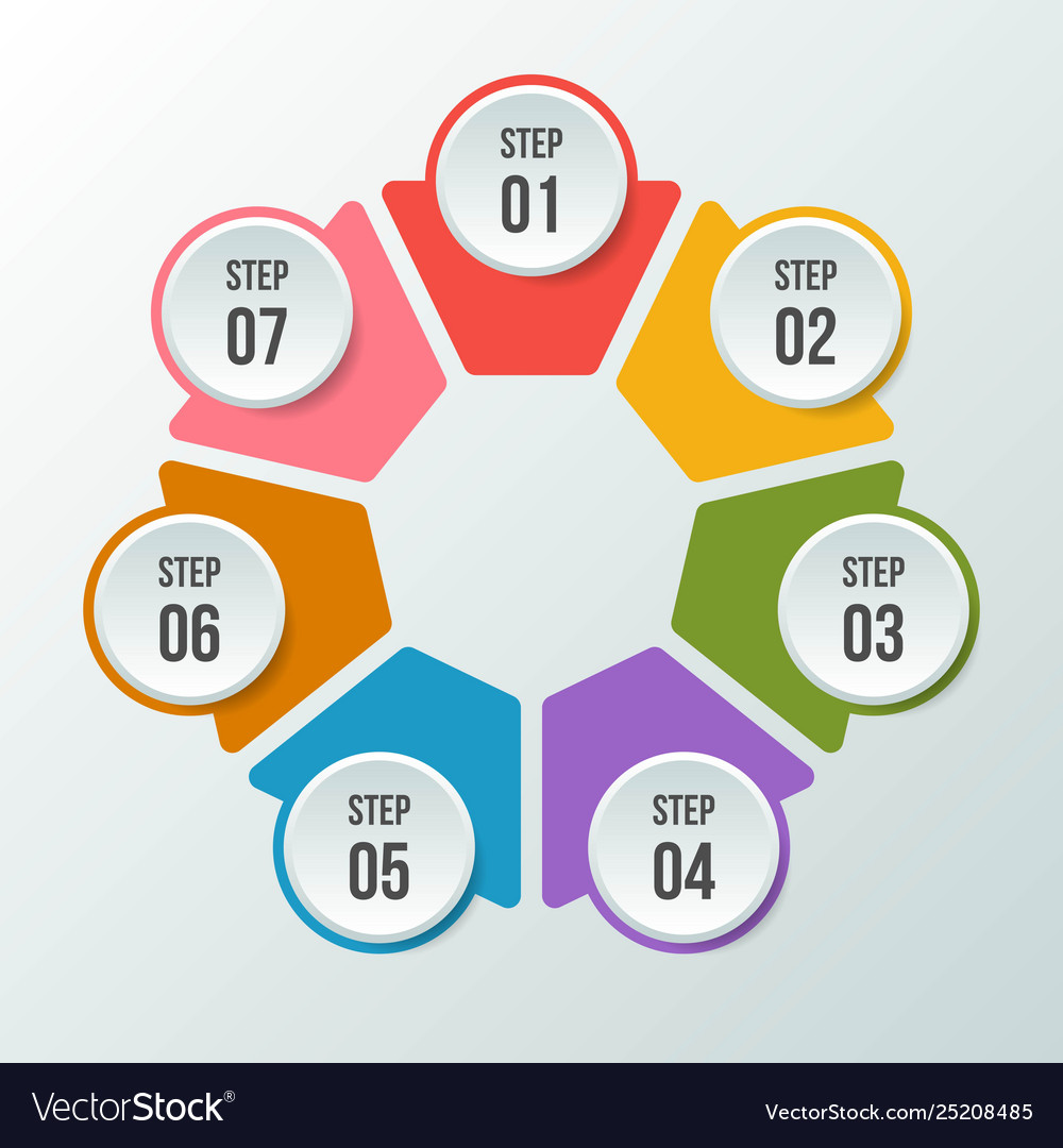 Circle chart infographic or circular Royalty Free Vector