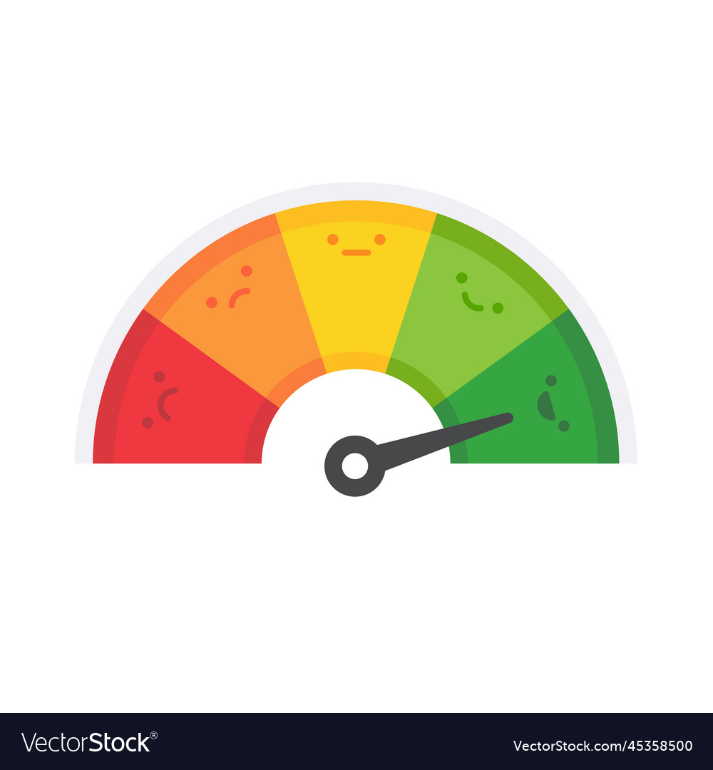 Poor and good customer satisfaction metrics bad Vector Image Poor and good customer satisfaction metrics bad Vector Image