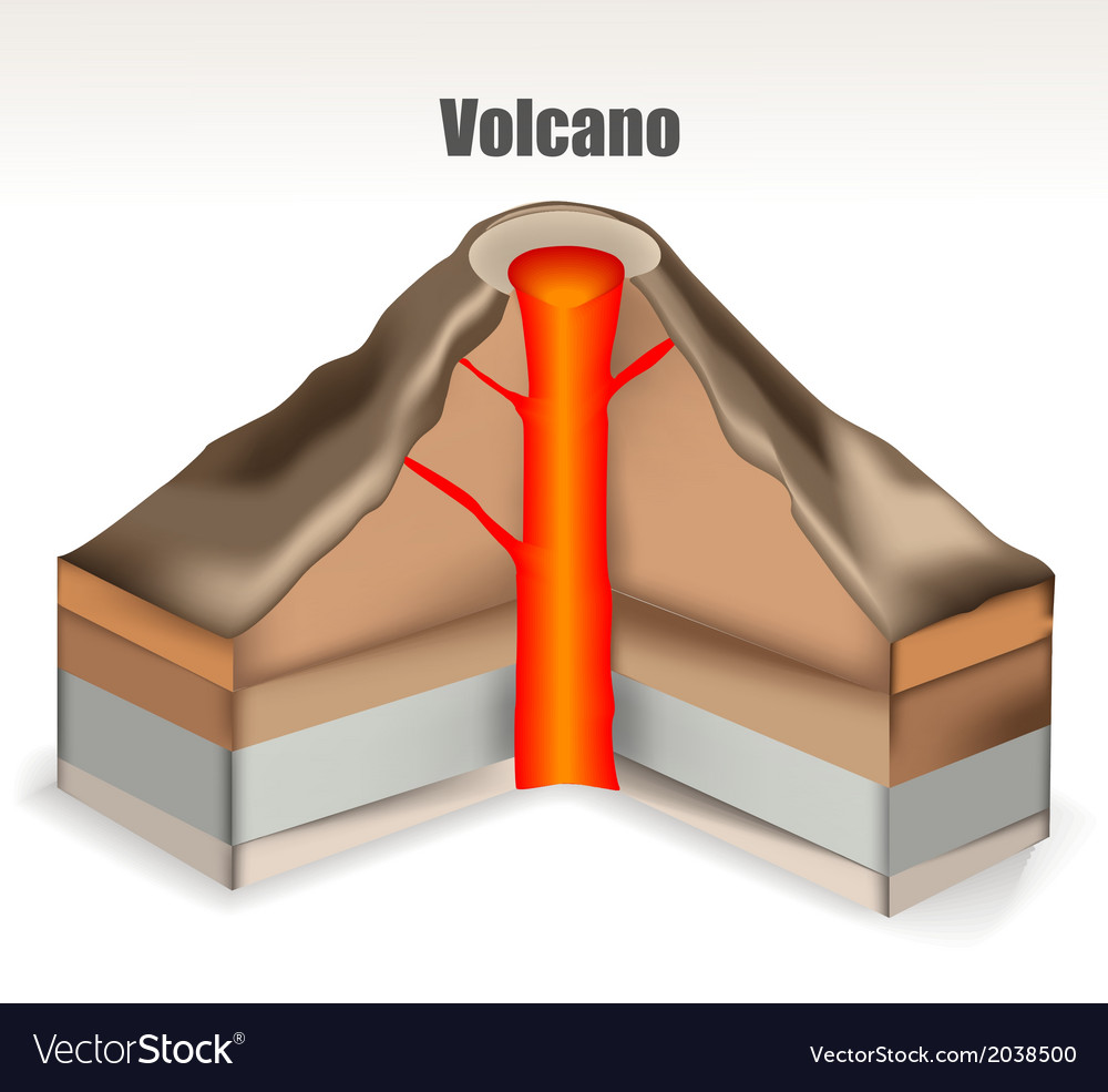 Volcano Royalty Free Vector Image - VectorStock