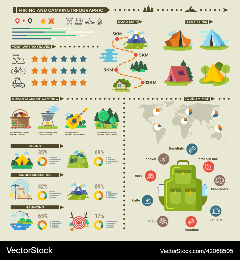 Camping and hiking infographics Royalty Free Vector Image