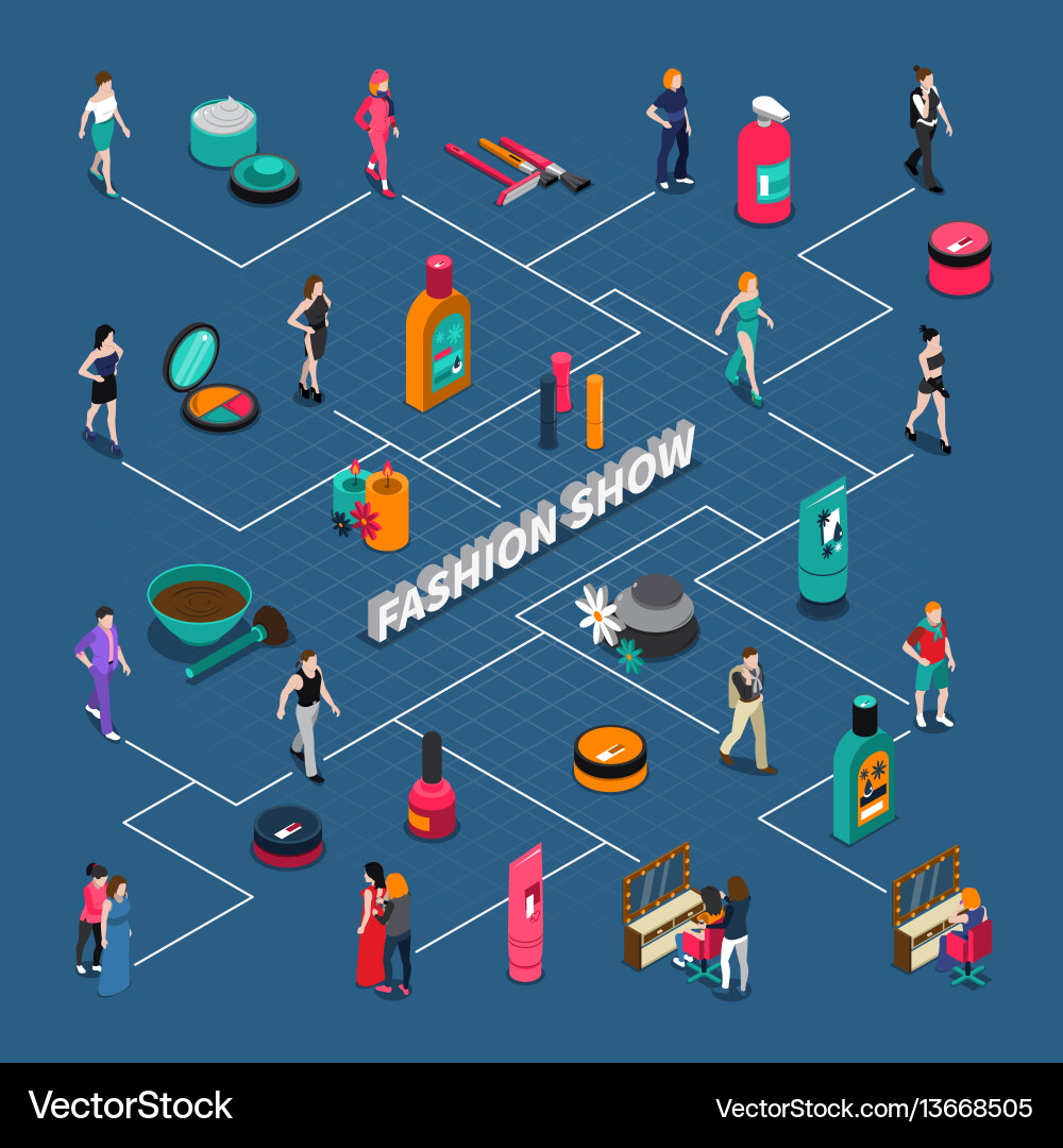 Fashion show isometric flowchart Royalty Free Vector Image