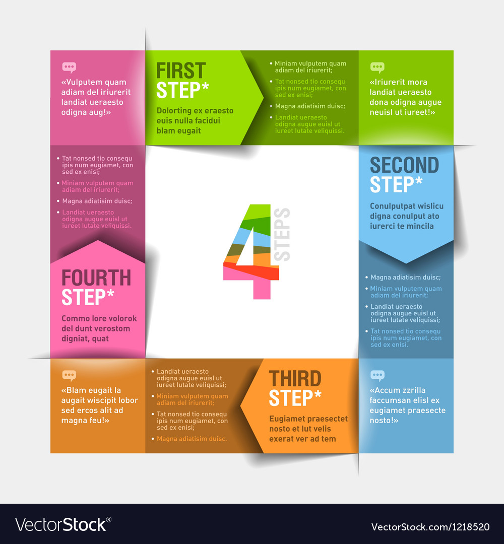 Four consecutive steps cycle Royalty Free Vector Image