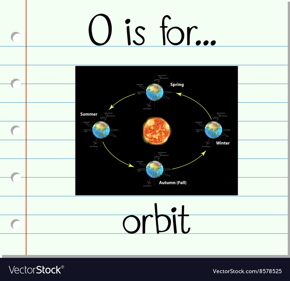 Flashcard letter o is for orbit Royalty Free Vector Image