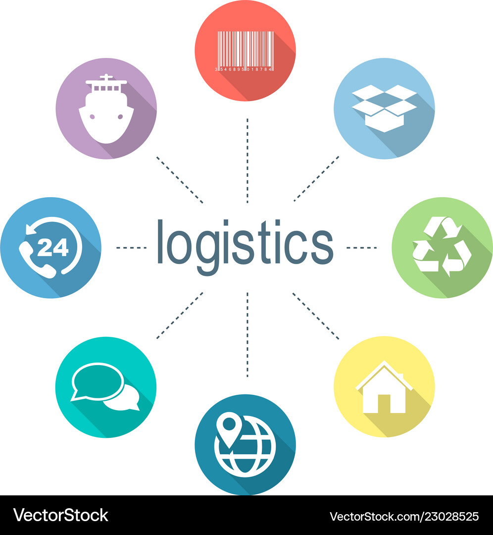 Logistics set icons modern company logistics Vector Image