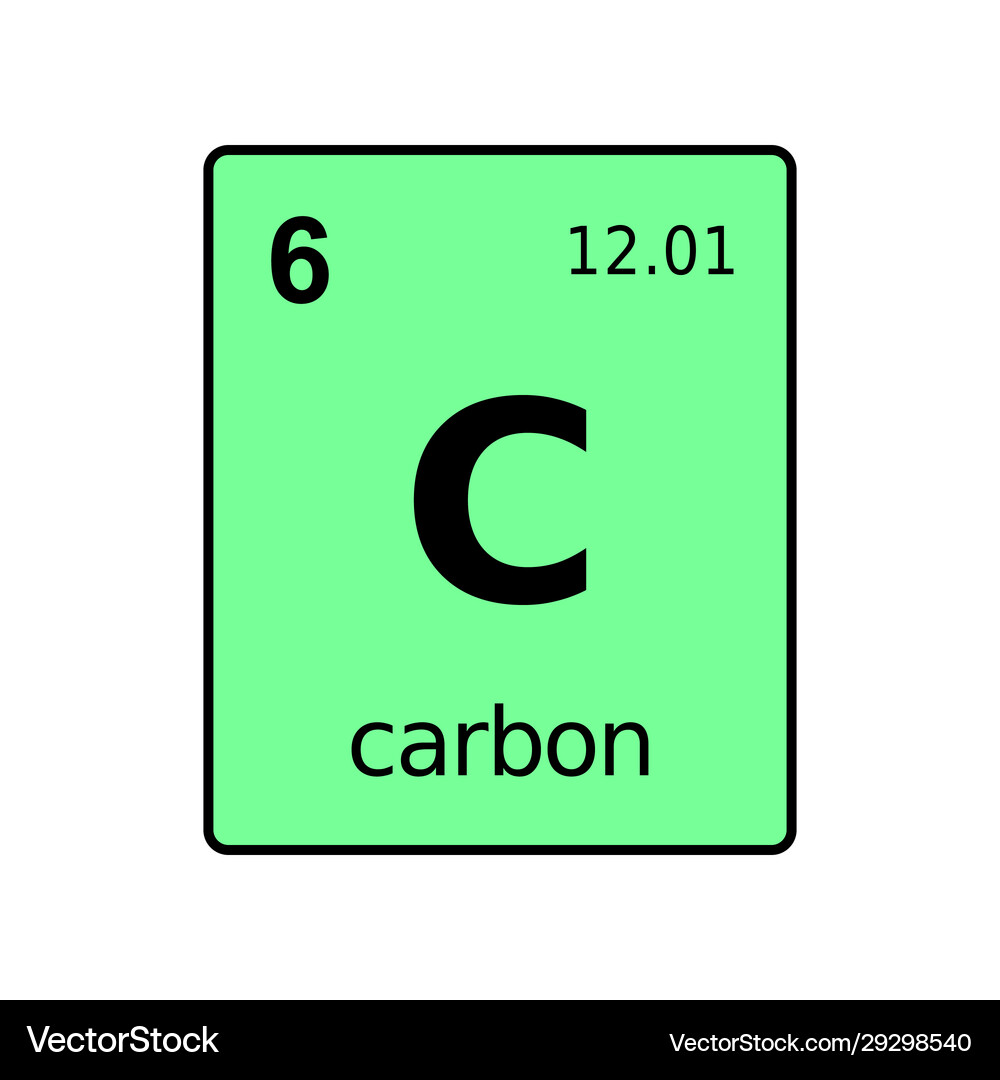 Carbon Periodic Table