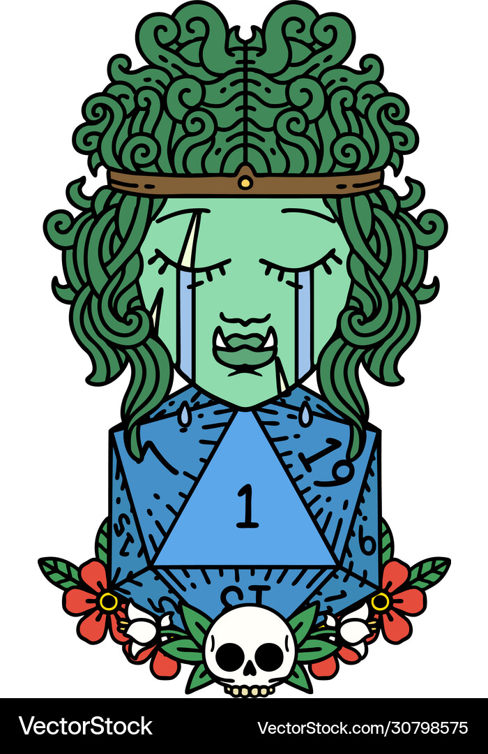 Sad orc barbarian character face with natural one Vector Image