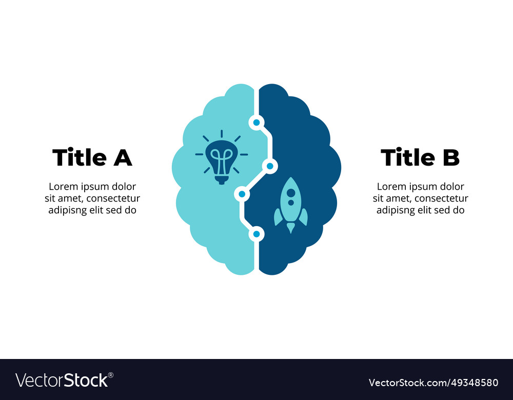 Artificial intelligence infographic machine Vector Image