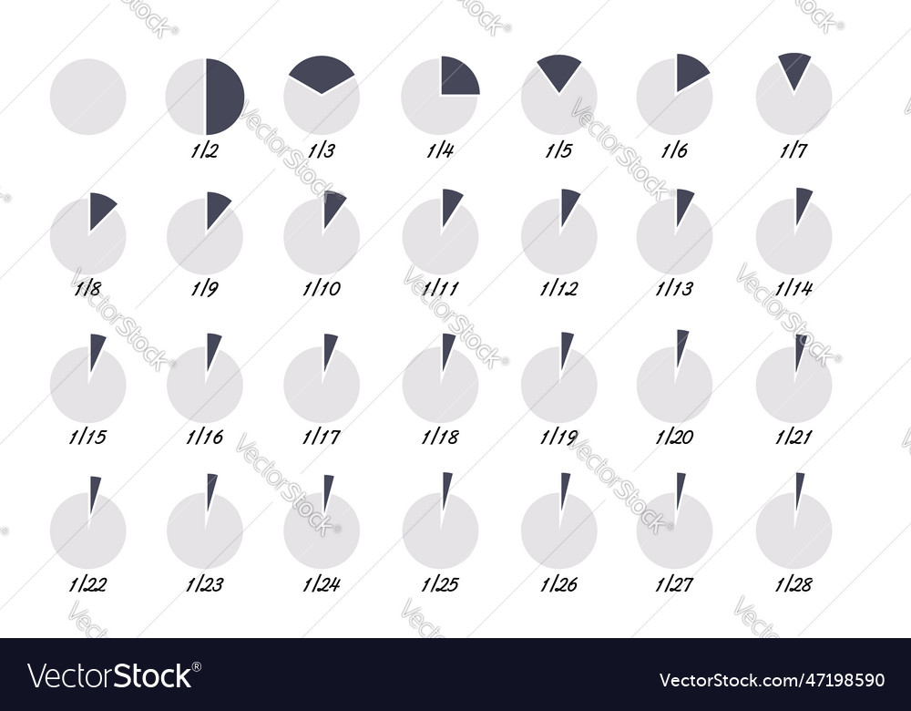 Circles divided into parts from 1 to 28 round Vector Image