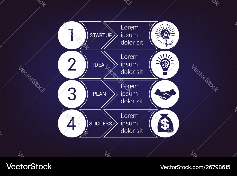 Startup business infographic templates from Vector Image