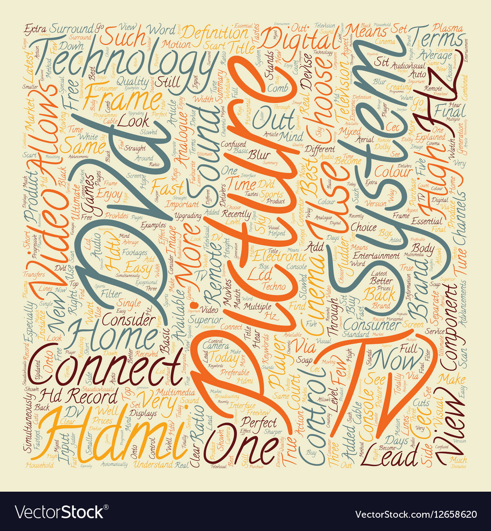 Technology explained text background wordcloud Vector Image