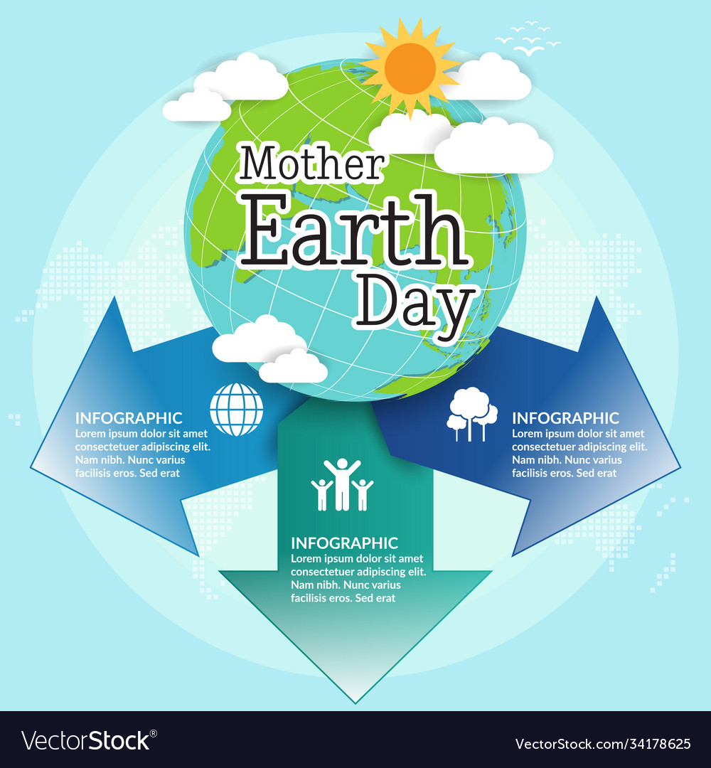 Mother earth day concept with globe and green Vector Image