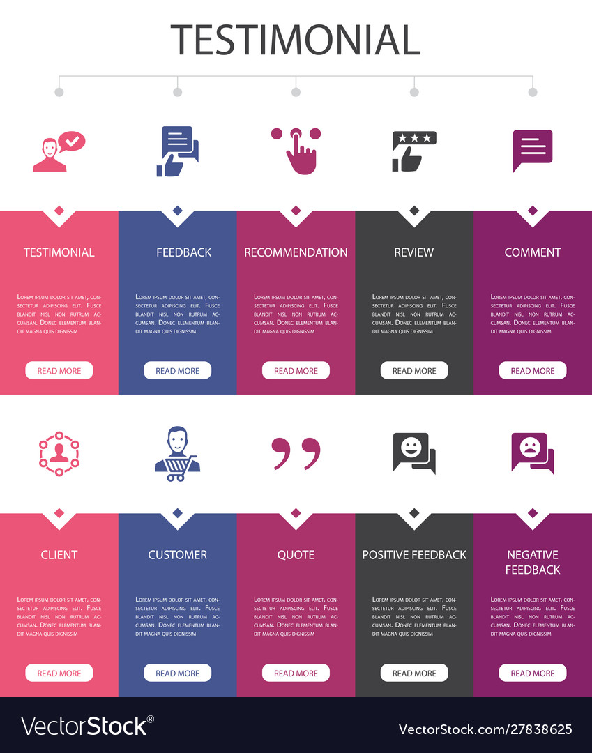 Testimonial infographic 10 steps ui design Vector Image