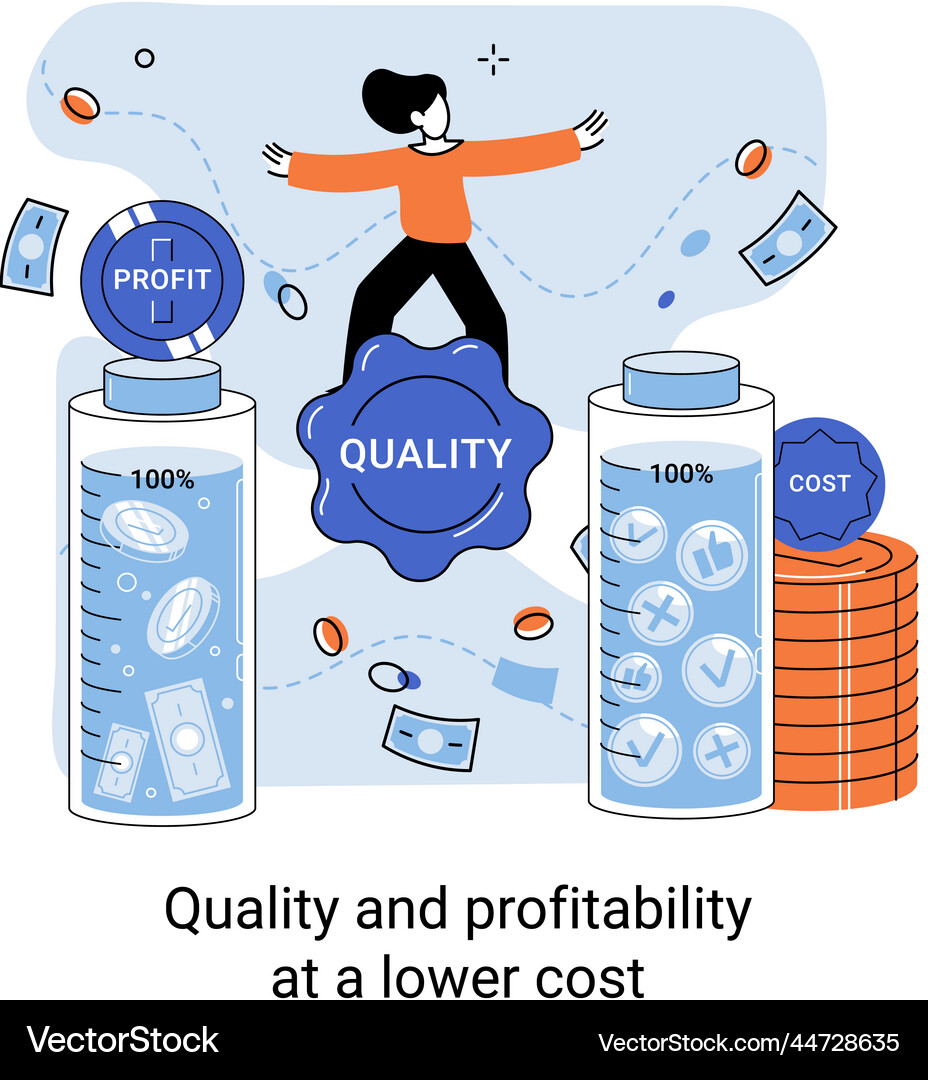 Quality and profitability at lower cost growth Vector Image
