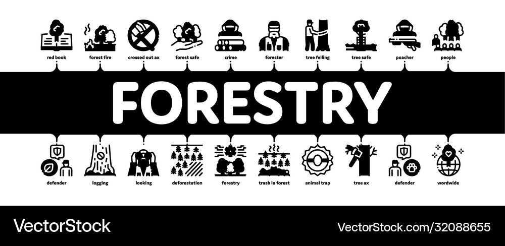 Forestry lumberjack minimal infographic banner Vector Image