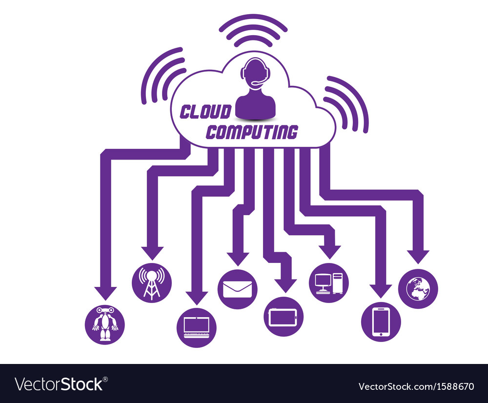 Cloud computing 3 purple Royalty Free Vector Image