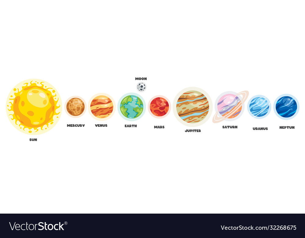 Colorful planets solar system Royalty Free Vector Image