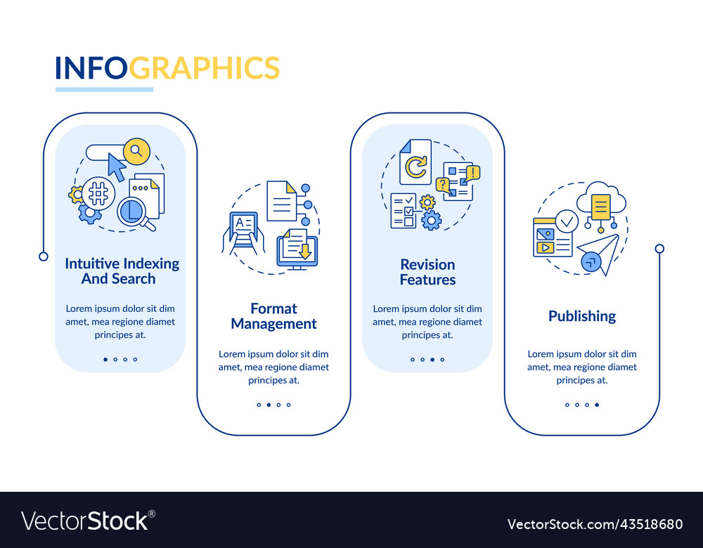 Key cms characteristics rectangle infographic Vector Image Key cms characteristics rectangle infographic Vector Image