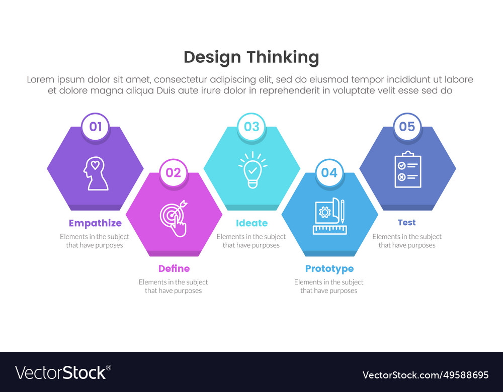 Design thinking process infographic template Vector Image Design thinking process infographic template Vector Image