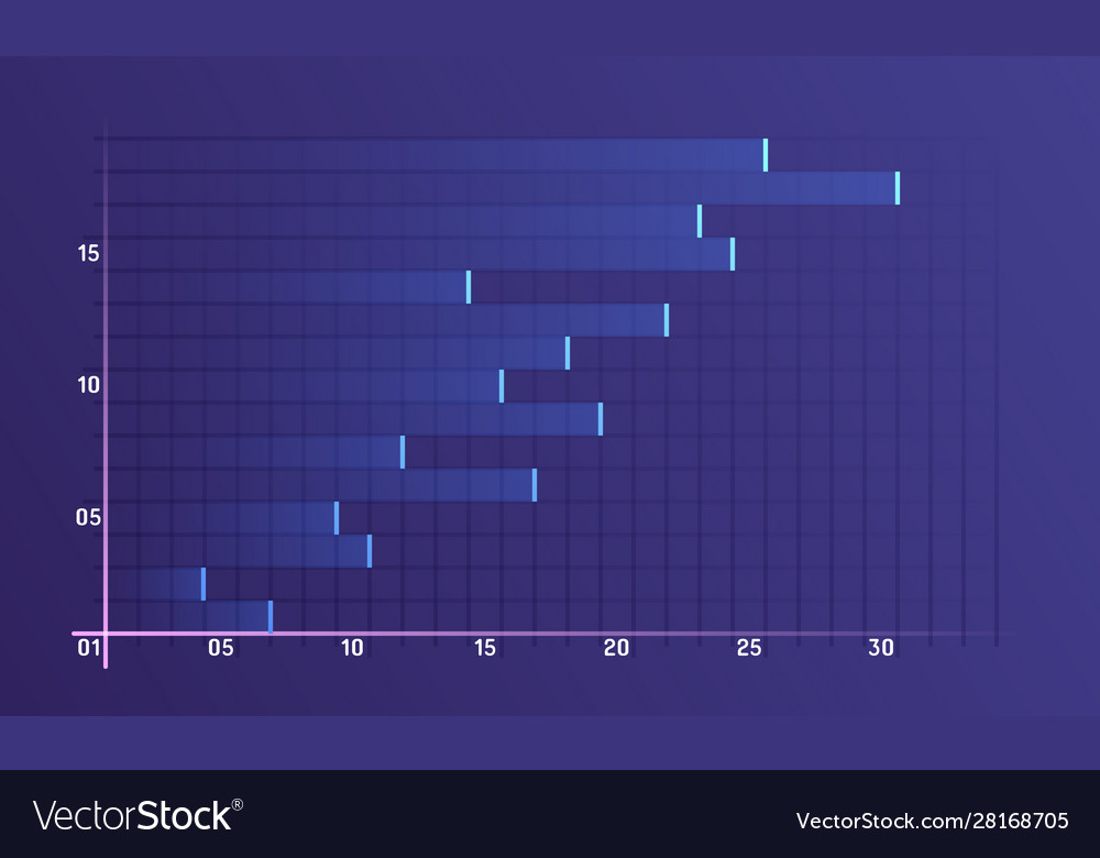 Graphs and charts Royalty Free Vector Image - VectorStock