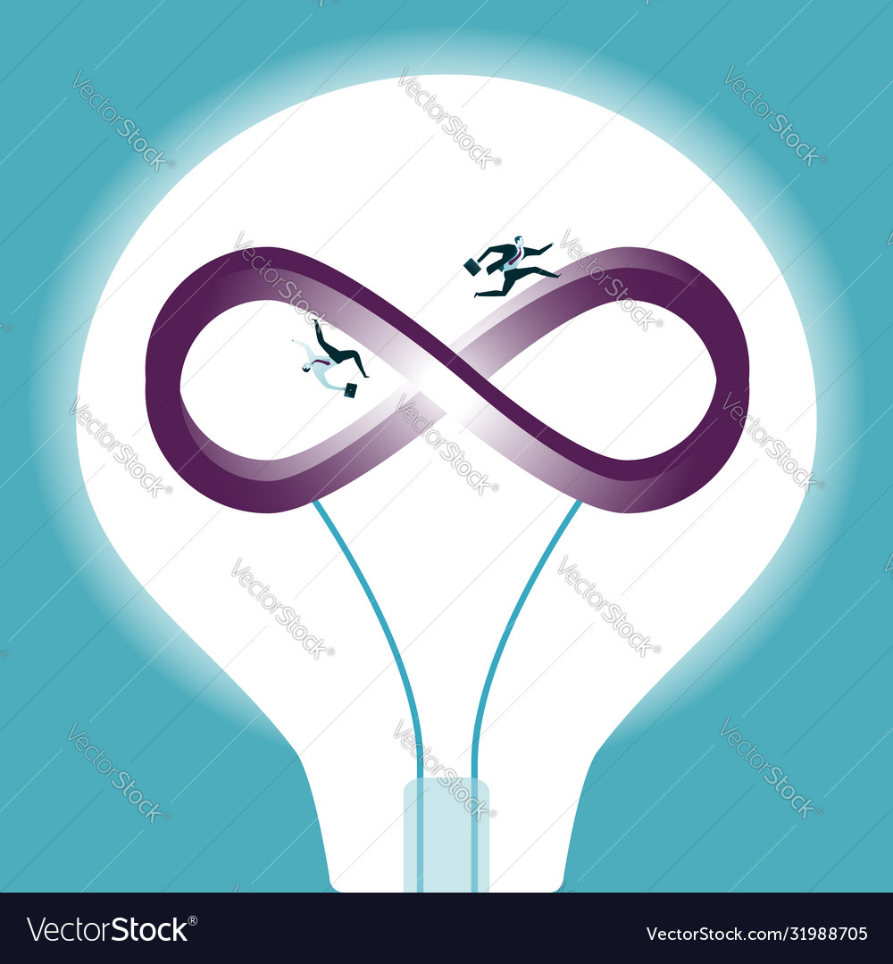 Infinity Royalty Free Vector Image - VectorStock