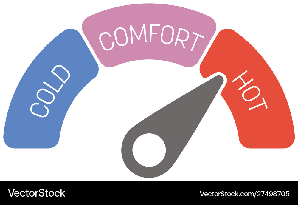Radial gauge thermometer scale with labels cold Vector Image