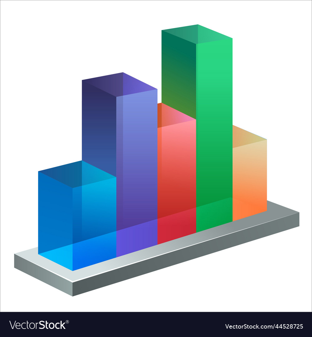 Graph Royalty Free Vector Image - VectorStock